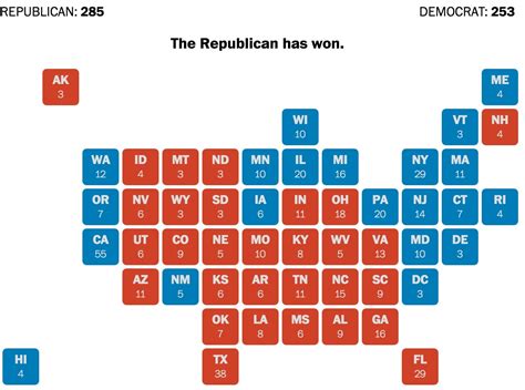 The Fixs 2016 Create Your Own Electoral College Map Simulator The Washington Post