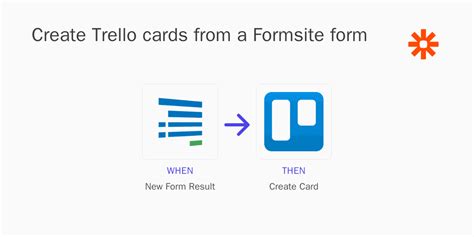 create trello cards from a formsite form using zapier