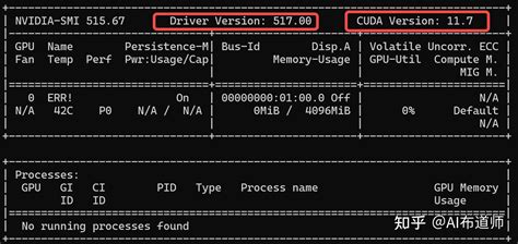 【保姆级教程】linux系统如何玩转docker 知乎