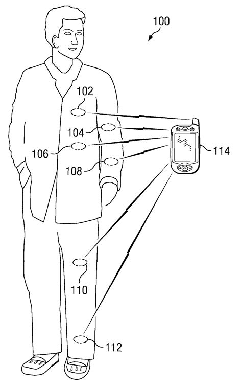 Securing Wireless Body Sensor Networks Using Physiological Data Eureka Patsnap
