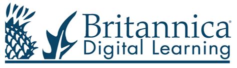 Classlink Single Sign On For Education