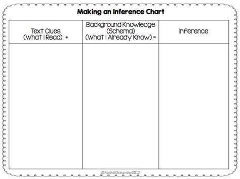 Teaching Babes To Make An Inference Mrs O Knows Babe Teaching Inference Authors Purpose