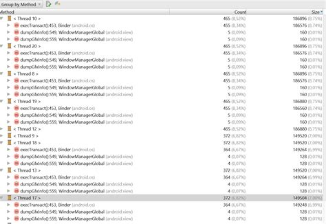 java ram usage grows without doing anything in my app stack overflow