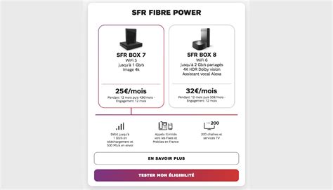 Une Offre Internet En Fibre Optique Dès 20€mois Chez Sfr