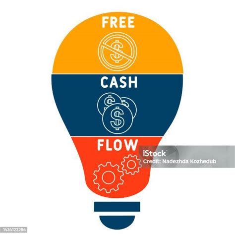 Fcf 무료 현금 흐름 약어 0명에 대한 스톡 벡터 아트 및 기타 이미지 0명 광고 금융 Istock