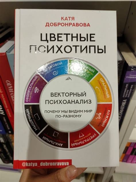 Книги по саморазвитию | Motivational books, Psychology books, Book club ...