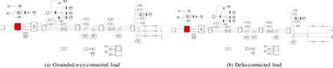 Figure 2 From Dynamic State Estimation For Load Bus Protection On