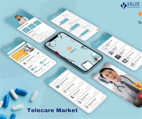 Value Market Research On Linkedin Telecare Diseases Forecast
