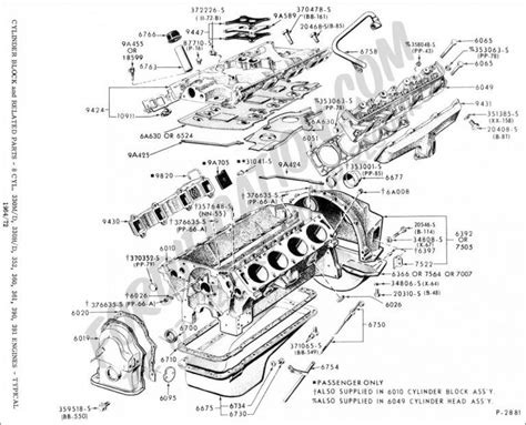 Labeled V8 Engine Diagram 1967 75 V8 Engine Block Exploded V