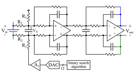 Tikz Pgf Drawing A Servo Loop With Circuitikz TeX LaTeX Stack