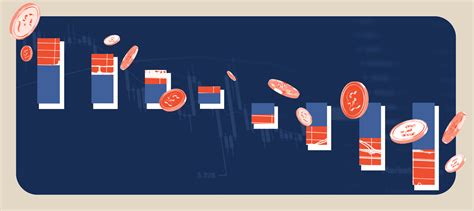 Future Price Shocks And Forecasting Us Margin Requirements