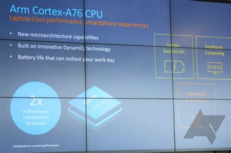 Arm Annuncia La Nuova Cpu Cortex A76 Insieme Alla Gpu Mali G76 E Alla