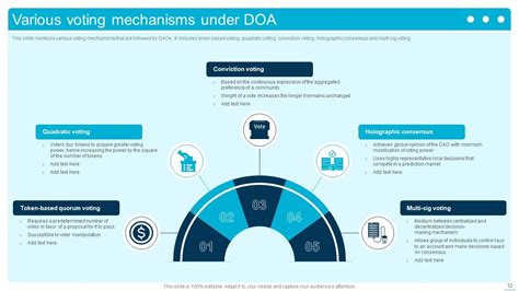 Top Decentralized PowerPoint Presentation Templates In