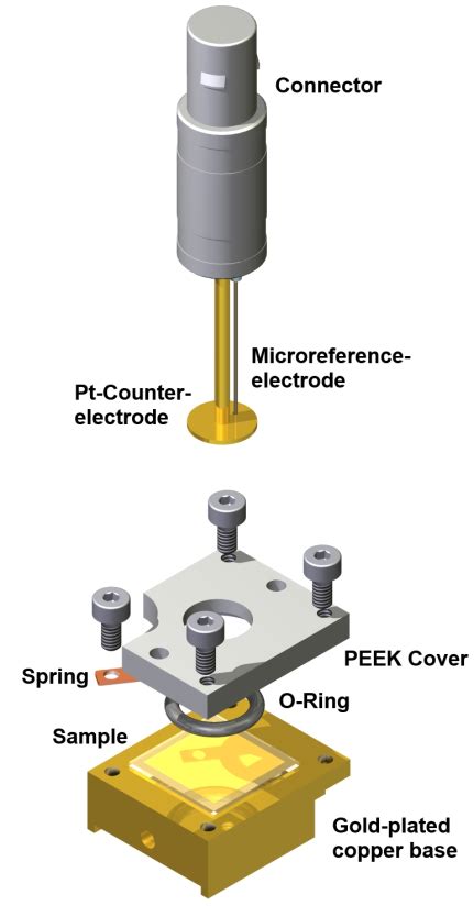 Z Naturforsch Graphical Abstracts No 10 Vol 68b 2013