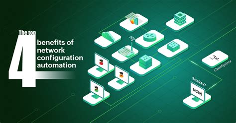The Top Four Benefits Of Network Configuration Automation Using Configlets