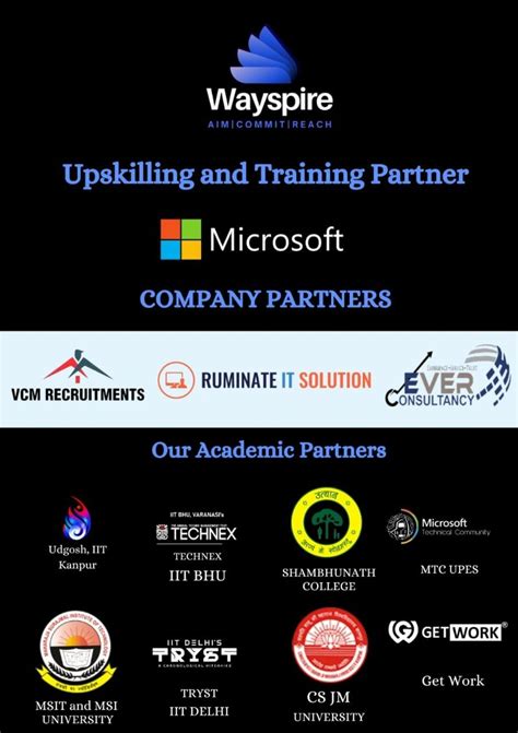 Raj Shekhar Y On Linkedin Wayspire Co Powered By Microsoft And Tryst