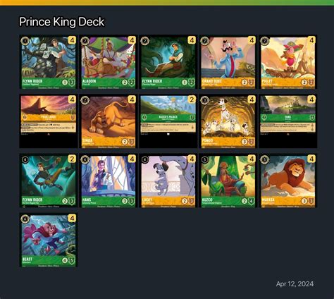 Decks Lorcana Deck Disney Lorcana