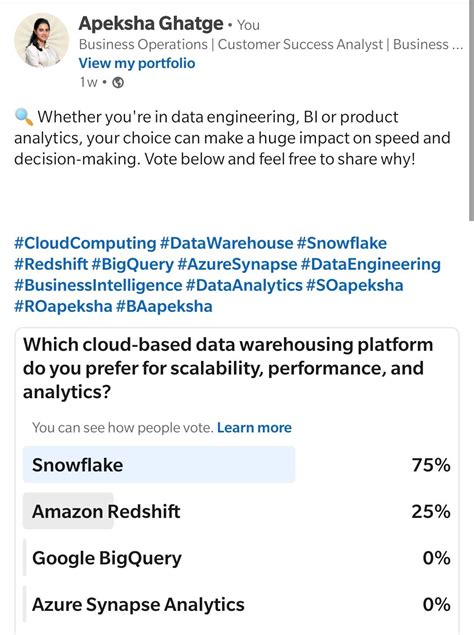 Snowflake Datawarehouse Cloudcomputing Dataanalytics Scalability