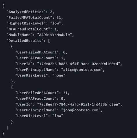 Automate Your SOC Oh That User Again