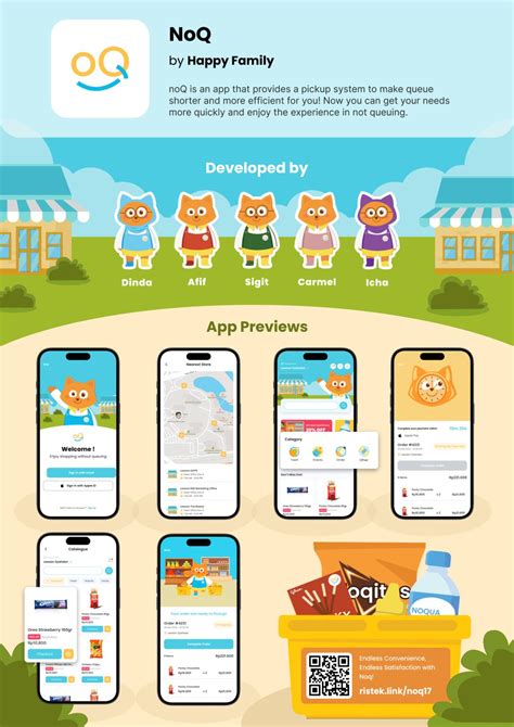 Iosdevelopment Swiftui Appdevelopment Customerexperience Techinnovation Muhammad Afif