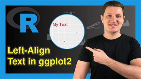 Left Align Text In Ggplot2 Plot In R Example Annotate Function And Hjust