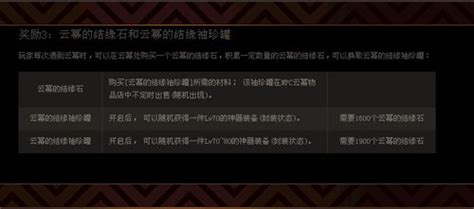神剑太极少女神秘新npc云幂介绍 地下城与勇士 Dnf 官方网站 腾讯游戏