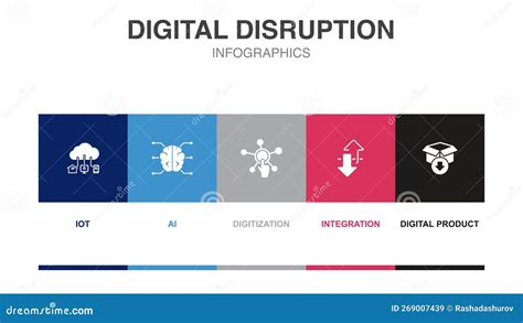 Iot Ai Digitization Integration Cartoon Vector 271182761