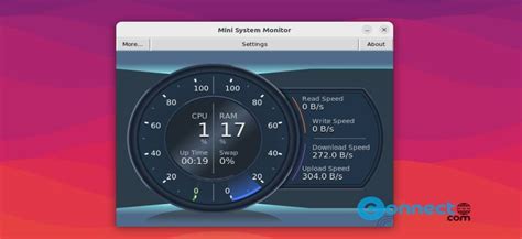Manikandan D On Linkedin Linux Minisystemmonitor Systemmonitoring