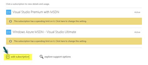 Adding Visual Studio Online To An Windows Azure MSDN Benefit