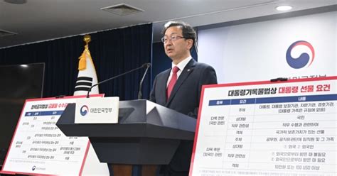 권익위 김건희 여사 명품백 수수 종결 의결서 공개