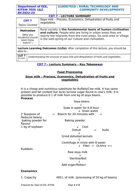 RTCD CDT Eee KITSW EEE AY COMMUNITY DEVELOPMENTS CDT LECTURE SUMMARY