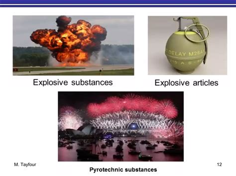 Section 3 Iata Classification Ppt Chemistry Science