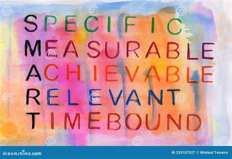 SMART Criteria Royalty Free Stock Image CartoonDealer Com