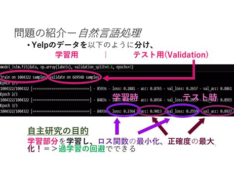 Lstm And Gru Rnns In Sentiment Analysis Japanese Ppt