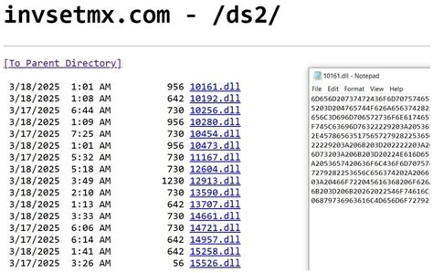 Rolandskimmer Silent Credit Card Thief Uncovered Fortiguard Labs