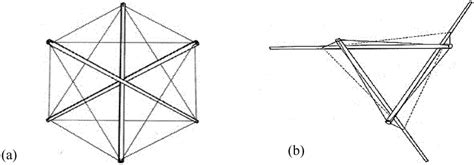 A Three Strut Tensegrity Octahedron B Corresponding Flattened Form