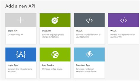 SOAP API To REST With Azure API Management And Visual Studio Code Ozkary Emerging Technologies