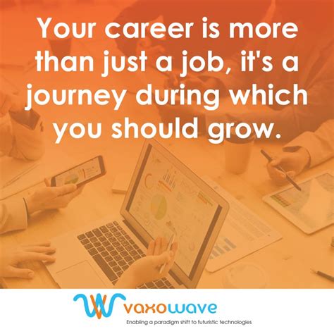 Careergrowth Professionaldevelopment Ai Innovation Techcareers