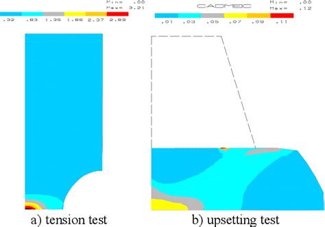 Figure 13 From A Comparison Of Models For Ductile Fracture Prediction In Forging Processes