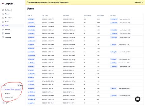 Llm Observability Deep Dive Guangyas Roadmap