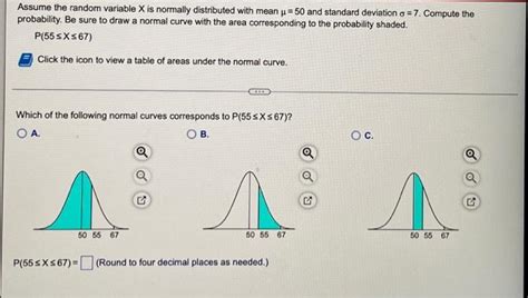 Solved Assume The Random Variable X Is Normally Distributed Chegg