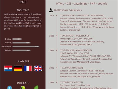 A Joomla Expert With Certification For Frontend Development Upwork