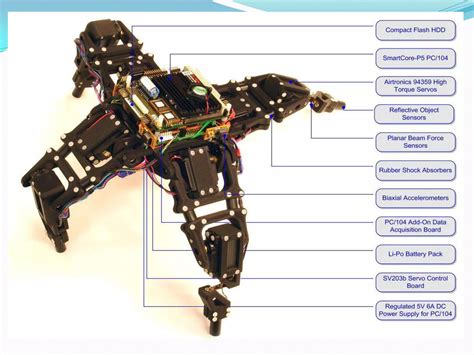 Self Healing Robots Ppt