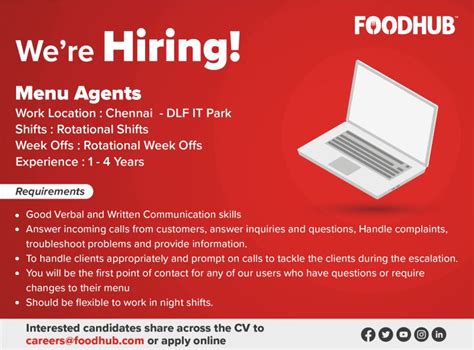 A Ahamed Ansari Posted On Linkedin