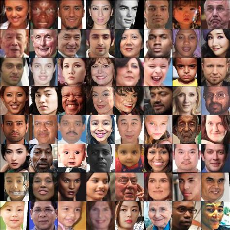 FairFace Face Attribute Dataset For Balanced Race Gender And Age