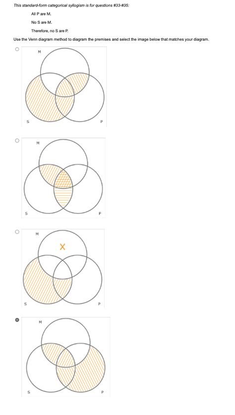 Solved This Standard Form Categorical Syllogism Is For Chegg Com