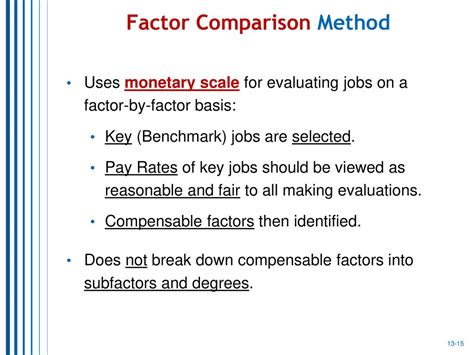 Job Evaluation And Base Wage Systems Ppt Download