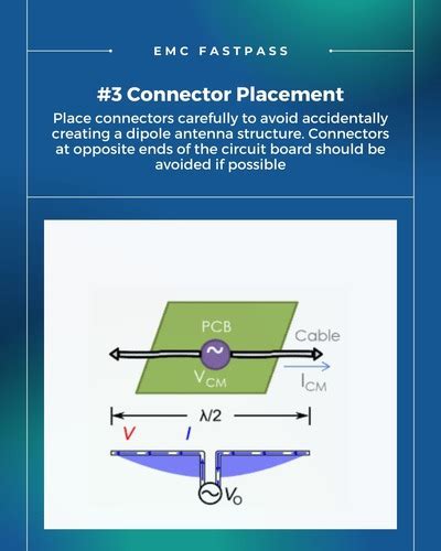 The Roadmap To Low EMI PCB Design 9 Essential Steps EMC FastPass