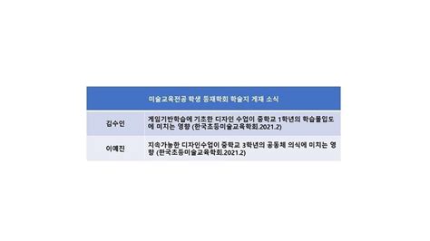 미술교육전공 학생 등재학회초등미술교육학회 학술지 게재 소식 이화여자대학교 교육대학원 미술교육