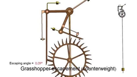Grasshopper Escapement Counterweight Grasshopper Ceiling Lights Clock